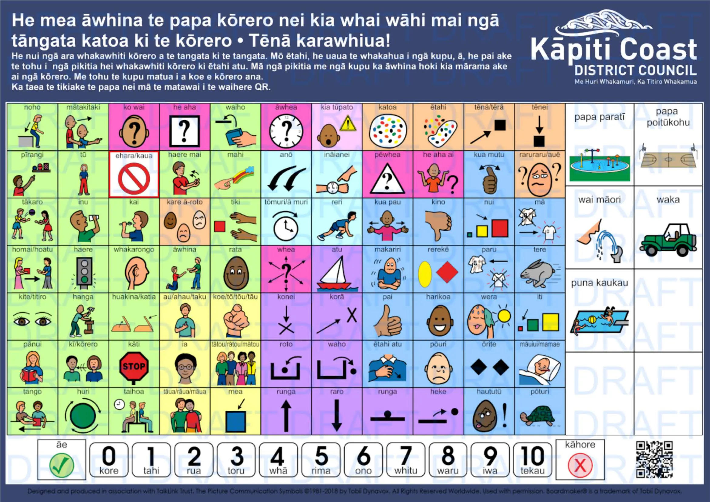 Haruātai Park - Kāpiti Coast District Council